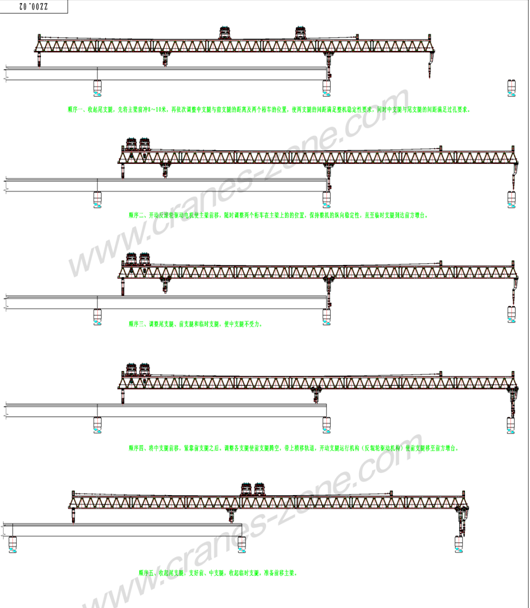 OEM Durable And Reliable Travelling Steel Beam Launcher For Bridge