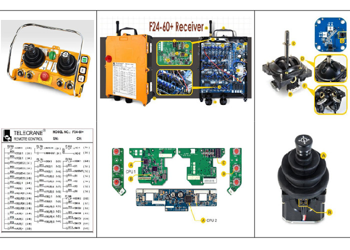 Handheld Industrial Remote Control For Gantry / Overhead / Bridge Crane